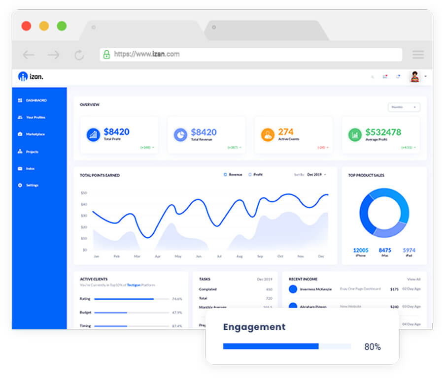 Izan - Software & SaaS Startup HTML Template
